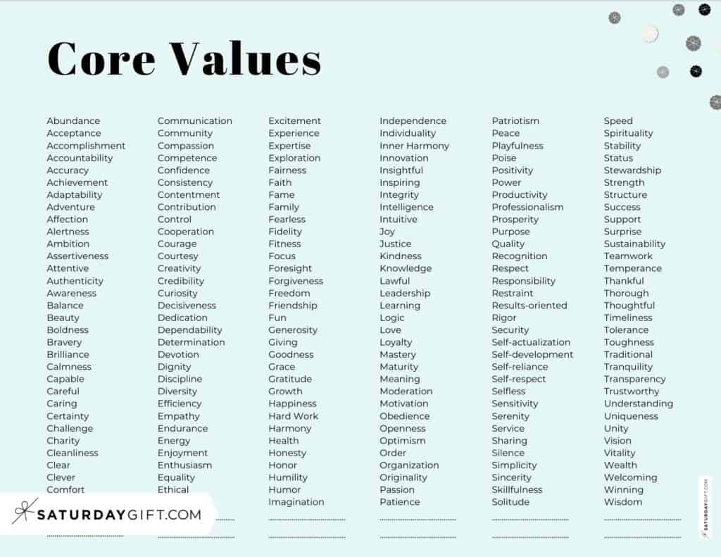 Core Values Examples Of 150 Personal Values Core Values List PDF 2023 