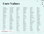 Core Values: Examples of 150+ Personal Values + Core Values List PDF