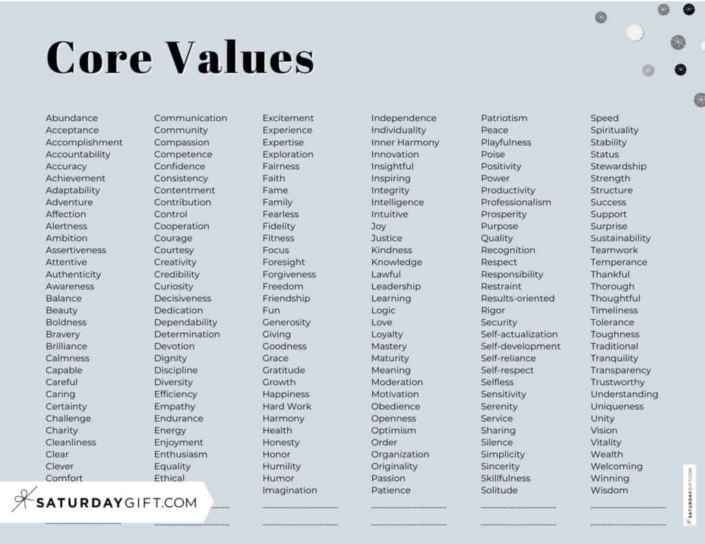 Core Values Examples Of 150 Personal Values Core Values List PDF 2023 
