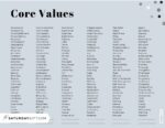 Core Values: Examples of 150+ Personal Values + Core Values List PDF