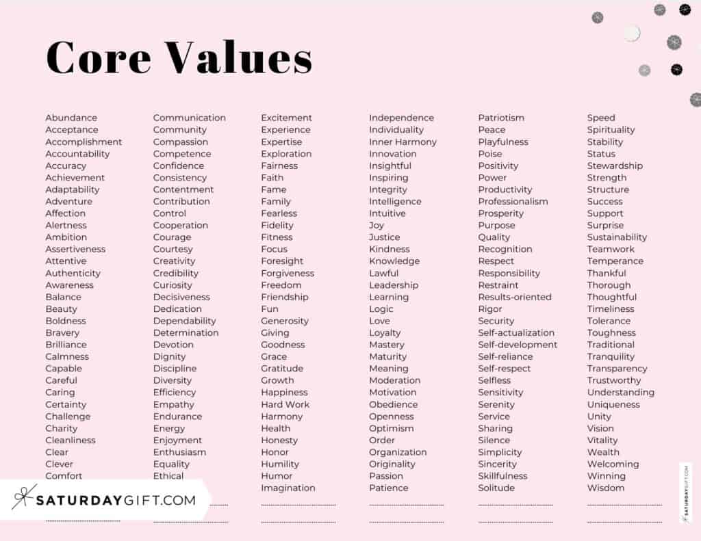Core Values Examples Of 150 Personal Values Core Values List PDF 2023 