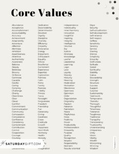 Core Values: Examples of 150+ Personal Values + Core Values List PDF