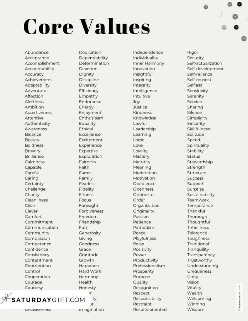 Core Values Examples Of 150 Personal Values Core Values List PDF 2023 