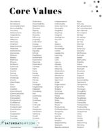 Core Values: Examples of 150+ Personal Values + Core Values List PDF