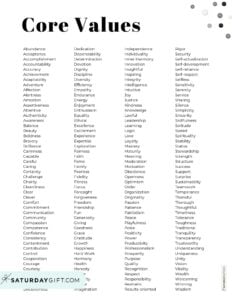 Core Values: Examples of 150+ Personal Values + Core Values List PDF