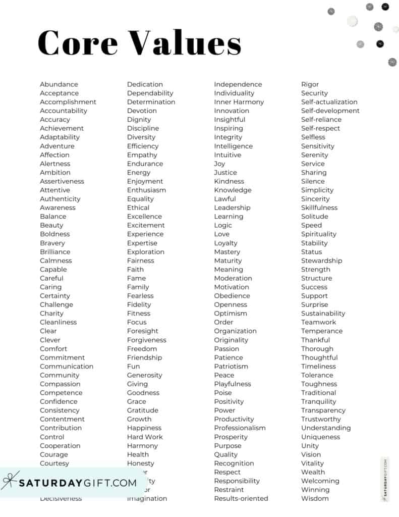 Core Values Examples Of 150 Personal Values Core Values List PDF 2023 
