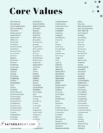 Core Values: Examples of 150+ Personal Values + Core Values List PDF