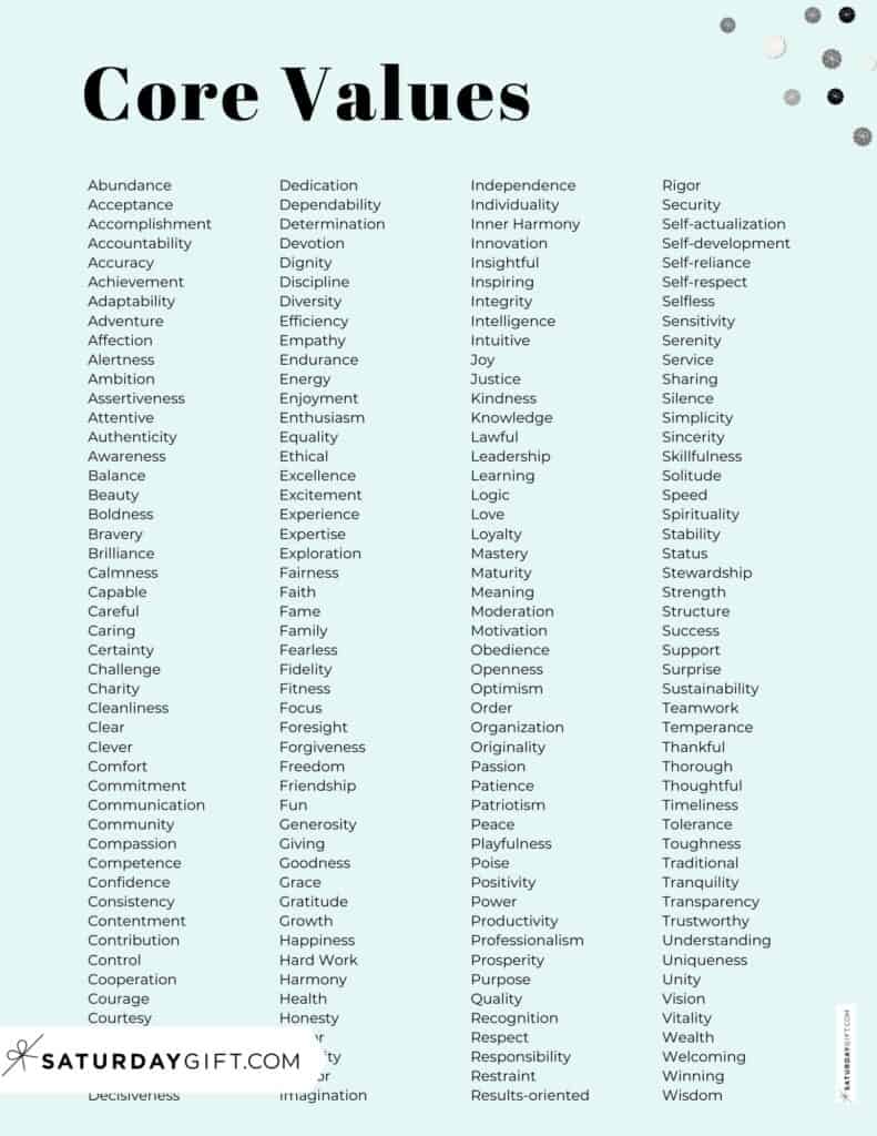 Core Values Examples Of 150 Personal Values Core Values List PDF 2023 