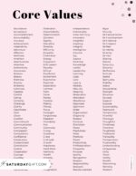 Core Values: Examples of 150+ Personal Values + Core Values List PDF