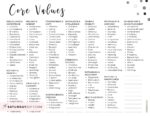 Core Values: Examples of 150+ Personal Values + Core Values List PDF