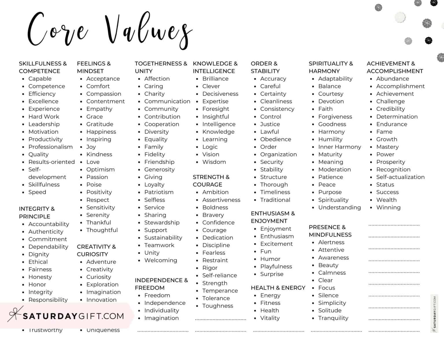 Core Values: Examples of 150+ Personal Values + Core Values List PDF