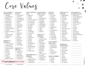 Core Values: Examples of 150+ Personal Values + Core Values List PDF