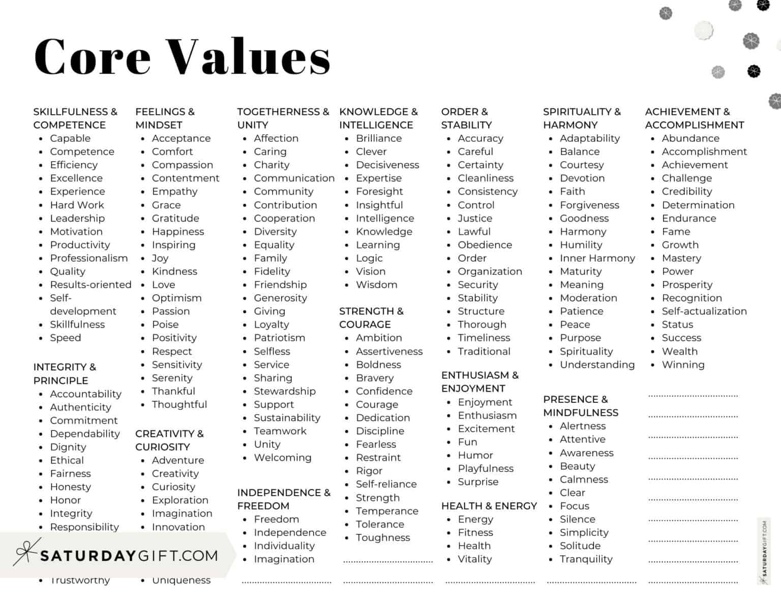 Core Values: Examples of 150+ Personal Values + Core Values List PDF