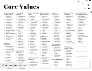 Core Values: Examples of 150+ Personal Values + Core Values List PDF