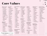 Core Values: Examples of 150+ Personal Values + Core Values List PDF
