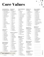 Core Values: Examples of 150+ Personal Values + Core Values List PDF