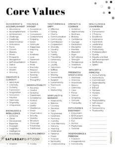 Core Values: Examples of 150+ Personal Values + Core Values List PDF