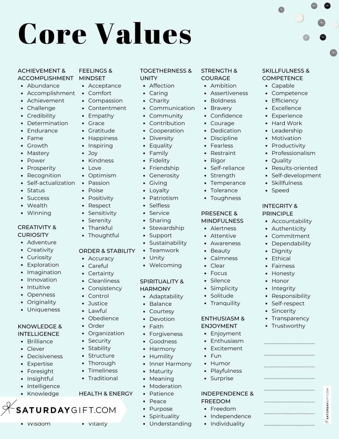 Core Values: Examples of 150+ Personal Values + Core Values List PDF
