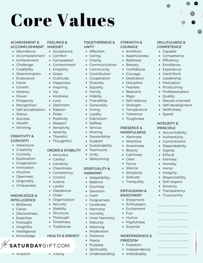 Core Values: Examples of 150+ Personal Values + Core Values List PDF