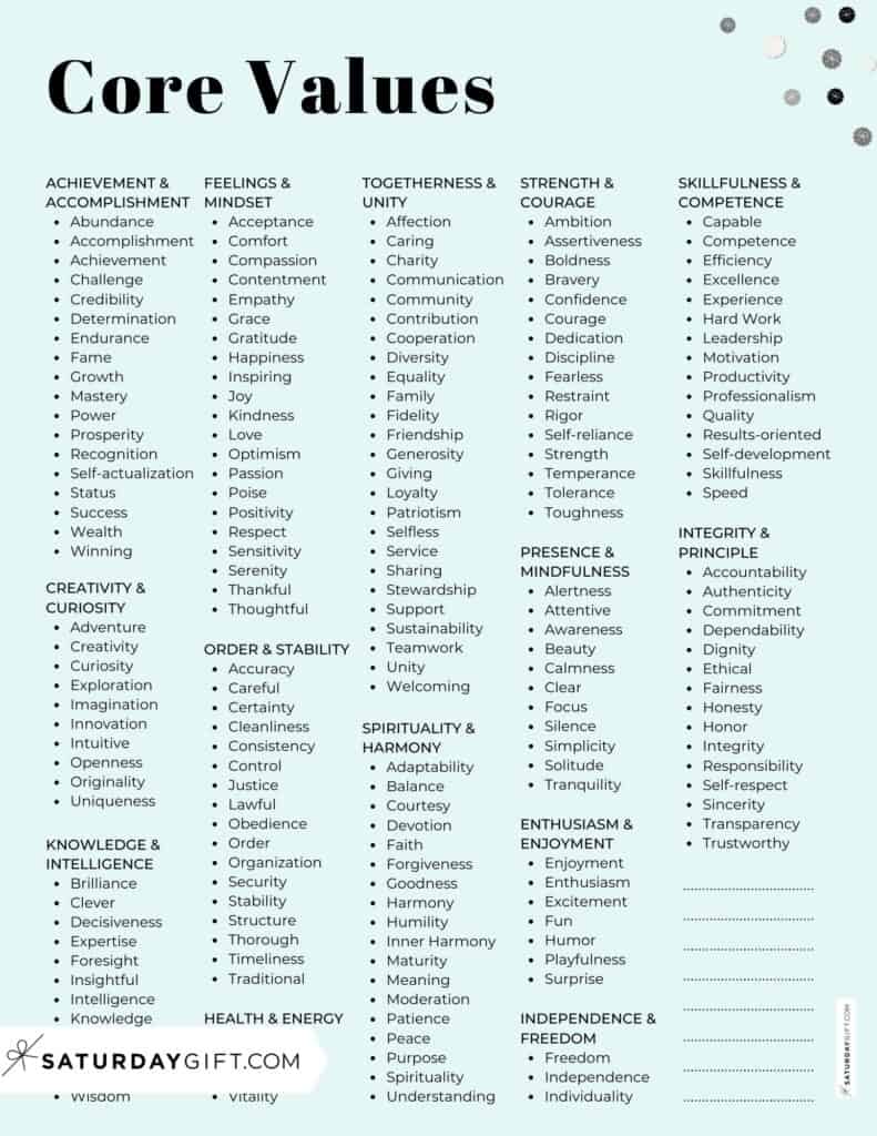 Core Values List Values Examples Company Core Values Vrogue co