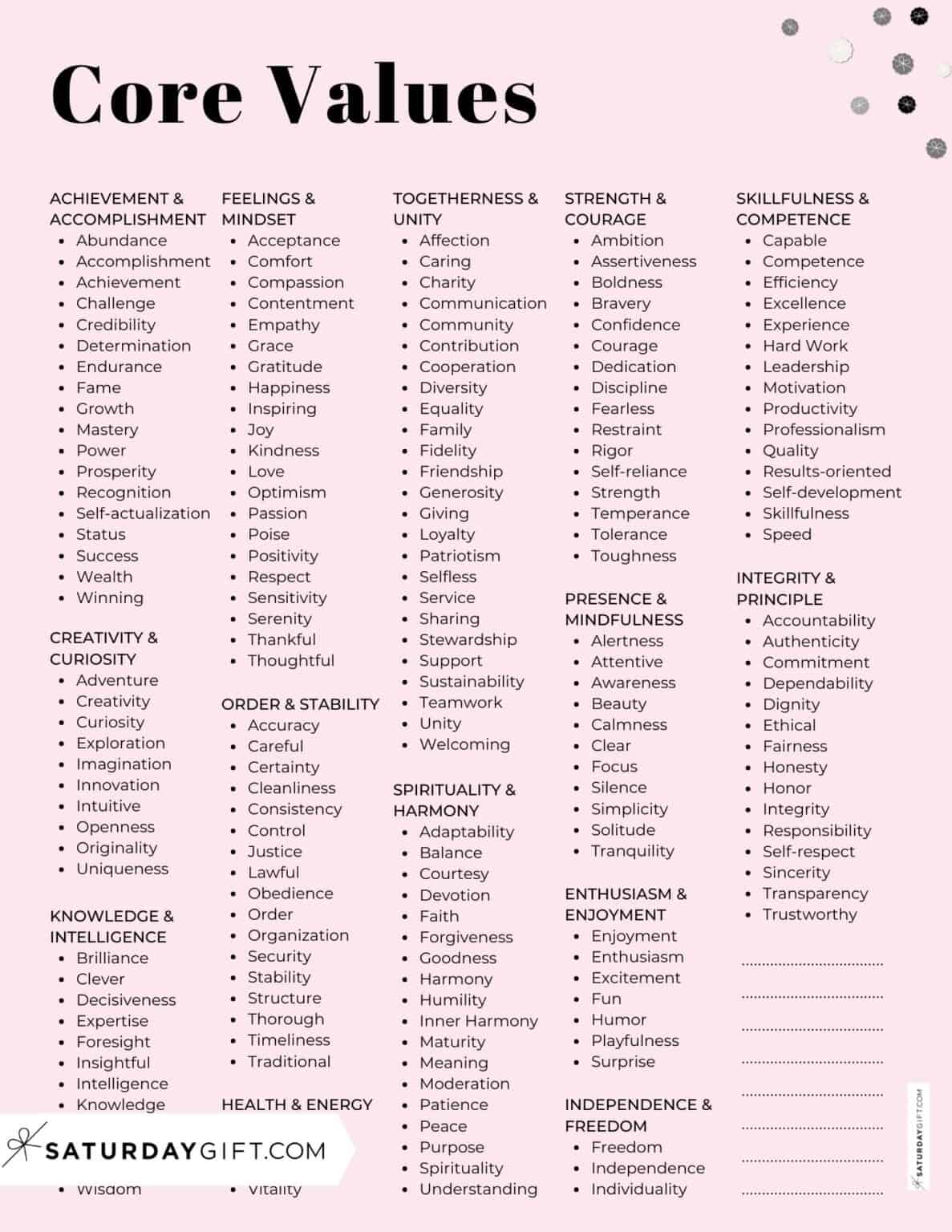 Core Values: Examples of 150+ Personal Values + Core Values List PDF