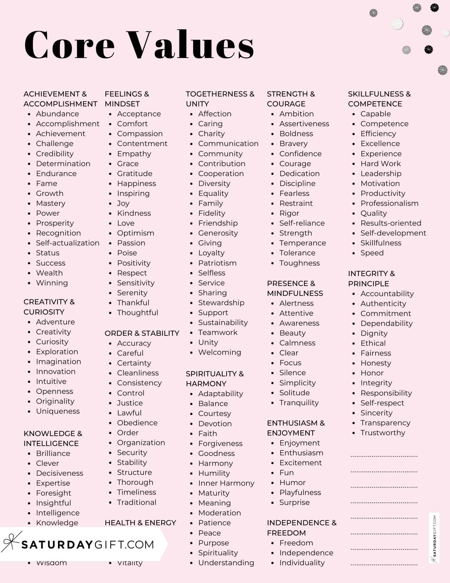 Core Values: Examples of 150+ Personal Values + Core Values List PDF
