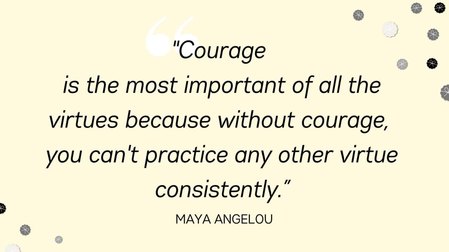 Character Quotes - 41 Motivational Quotes About Character | SaturdayGift