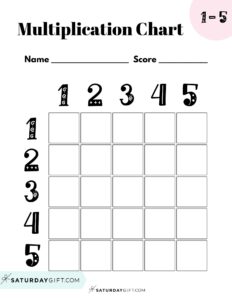 5 Times Table Chart - 17 Cute & Free Printables | SaturdayGift