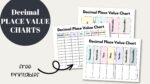 Decimal Place Value Charts - 12 Free Printable PDFs