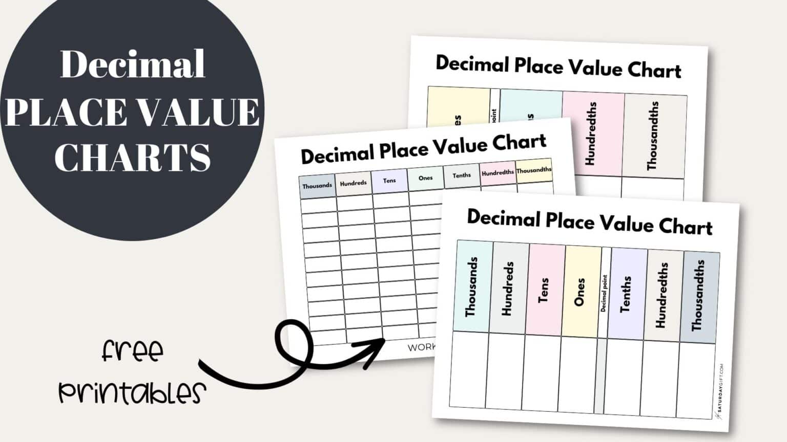 Decimal Place Value Charts - 12 Free Printable PDFs