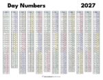 Day numbers for 2027 - What day is it?