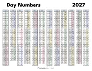Day numbers for 2027 - What day is it?