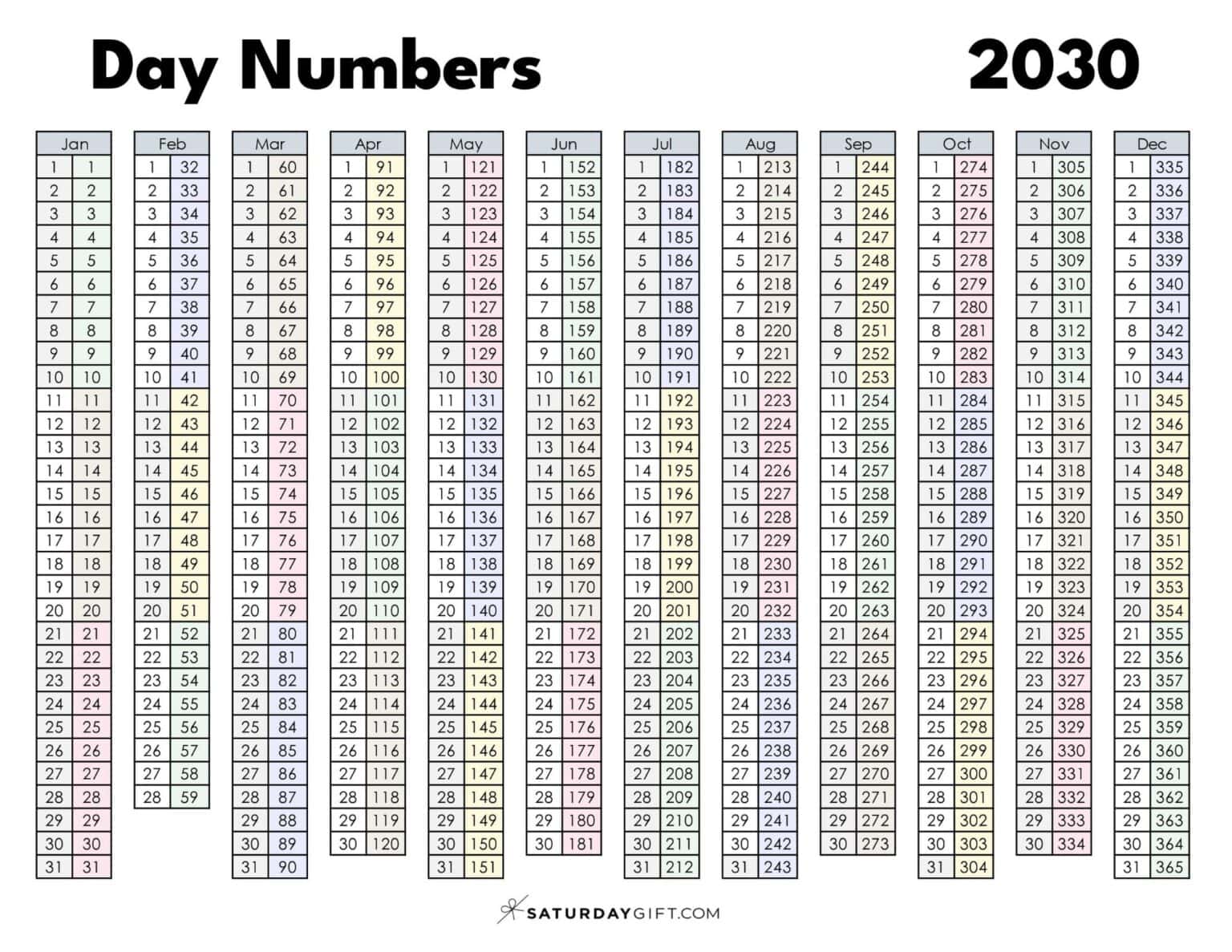 Day numbers for 2030 - What day is it? Day numbers for 2030 - What day is it?