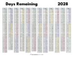 Day numbers for 2028 - What day is it?
