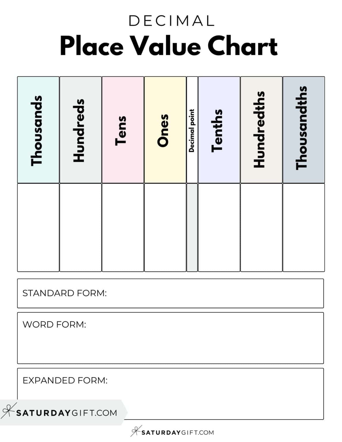 Decimal Place Value Charts - 12 Free Printable PDFs