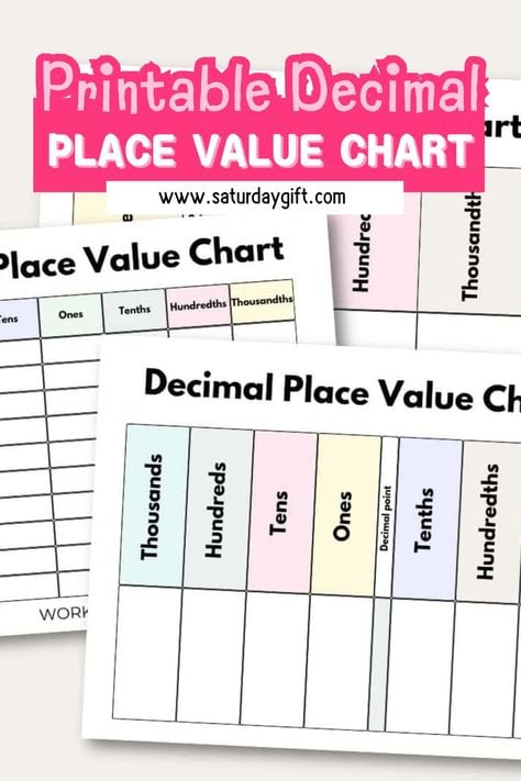 Decimal Place Value Charts - 12 Free Printable PDFs