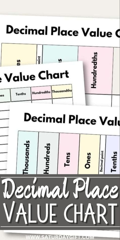 Printable Decimal Place Value Chart