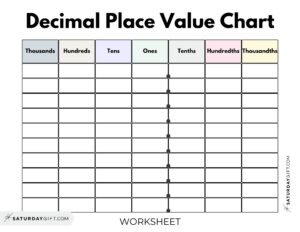Decimal Place Value Charts - 12 Free Printable PDFs