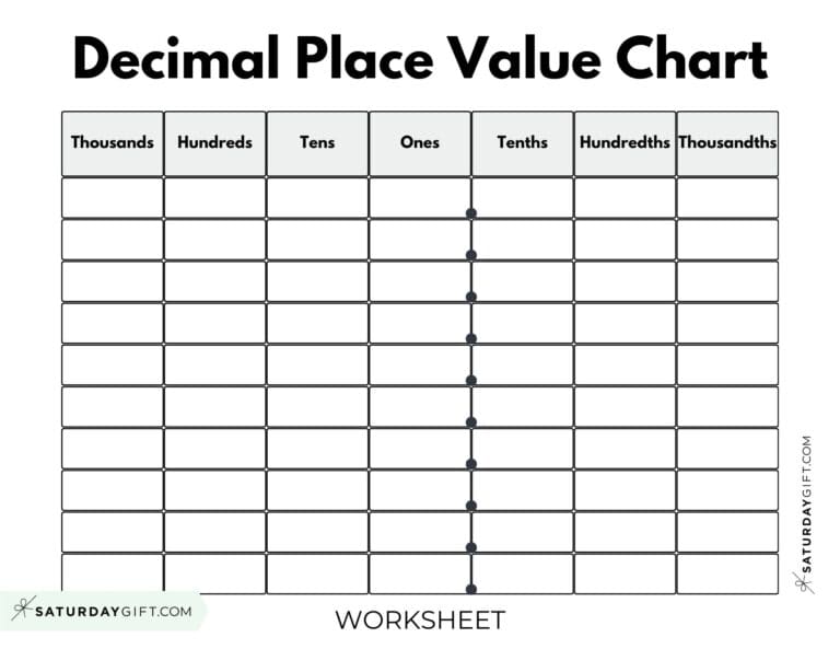 Decimal Place Value Charts - 12 Free Printable PDFs