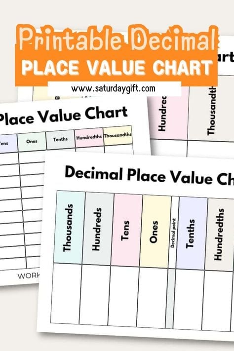 Decimal Place Value Charts - 12 Free Printable PDFs