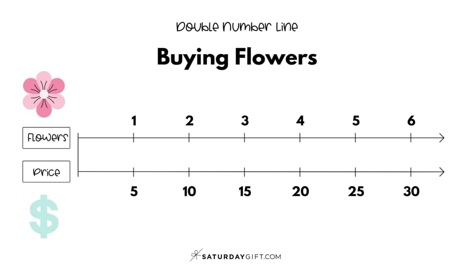 Double Number Line - 4 Cute & Free Printable Blank Worksheets