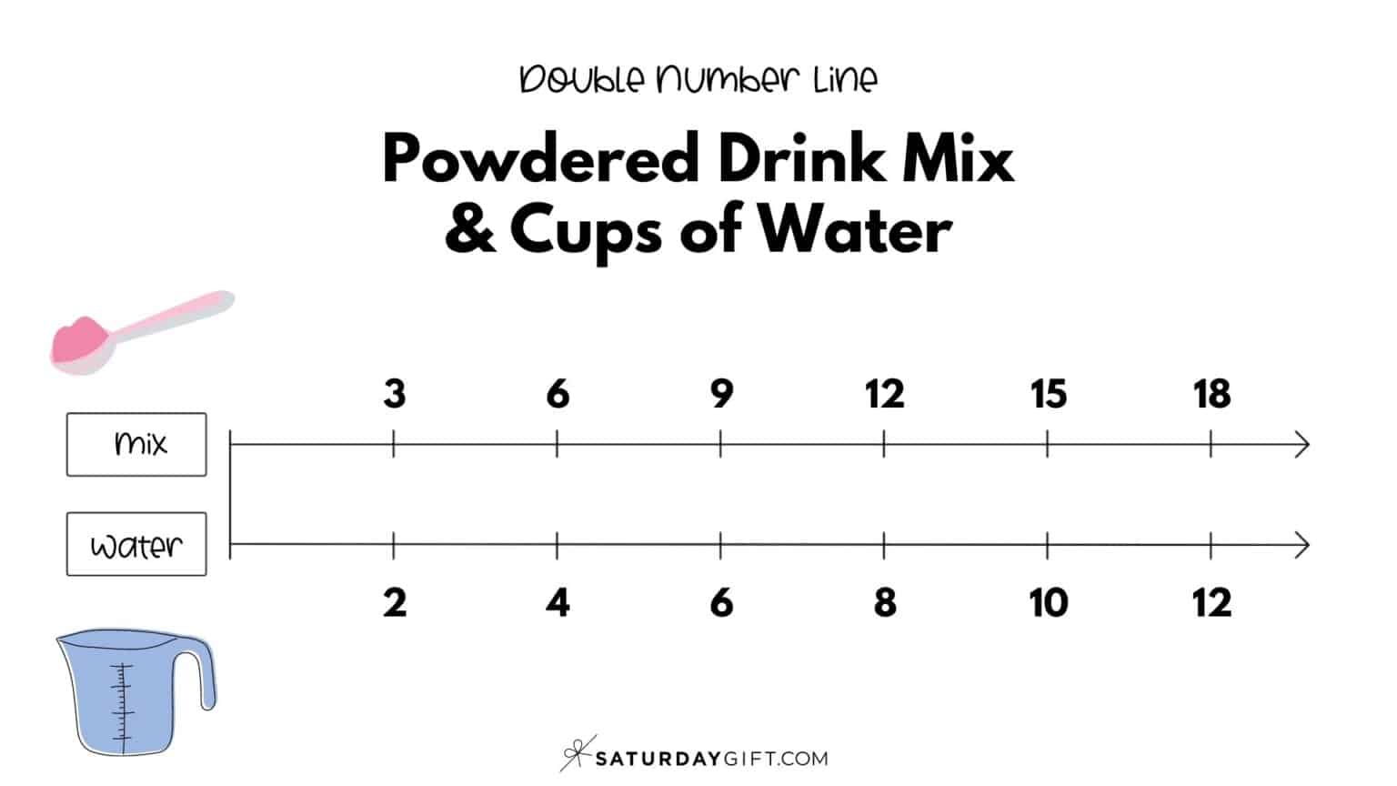 Double Number Line - 4 Cute & Free Printable Blank Worksheets