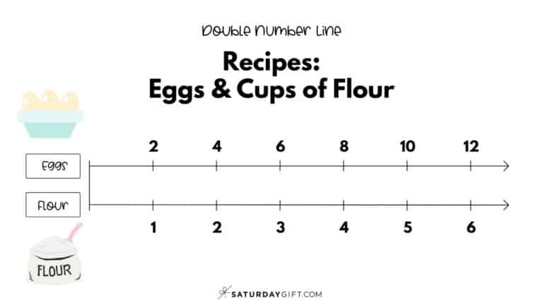 Double Number Line - 4 Cute & Free Printable Blank Worksheets
