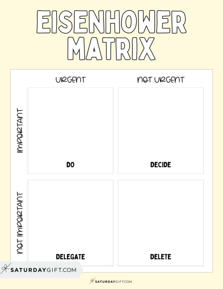 Eisenhower Matrix Templates — 26+ Free Printable Designs