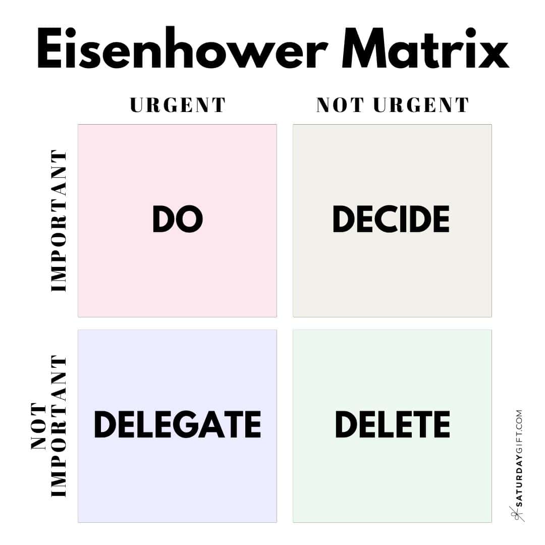 The Eisenhower Matrix Explained: How to Focus on What’s Truly Important