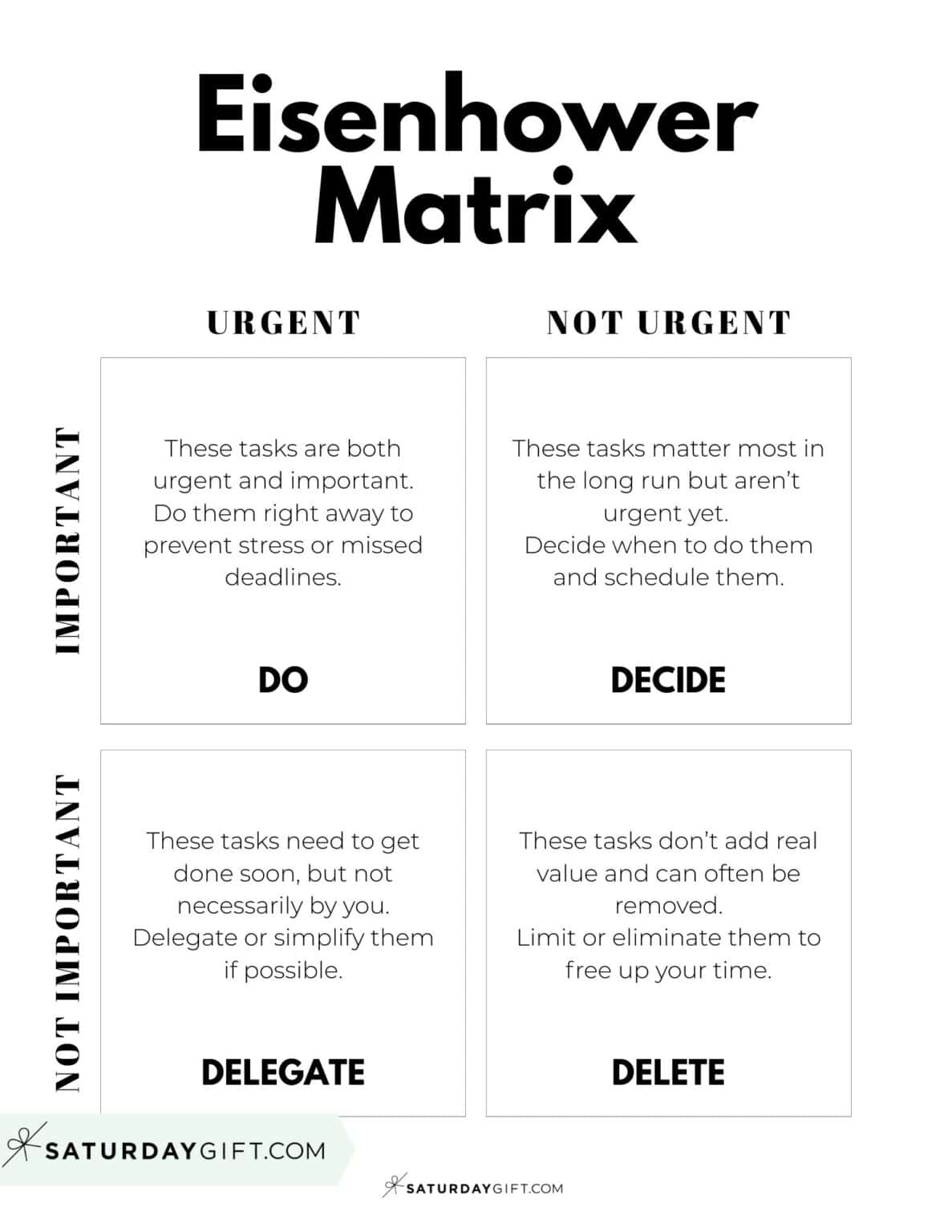 Eisenhower Matrix Templates — 26+ Free Printable Designs