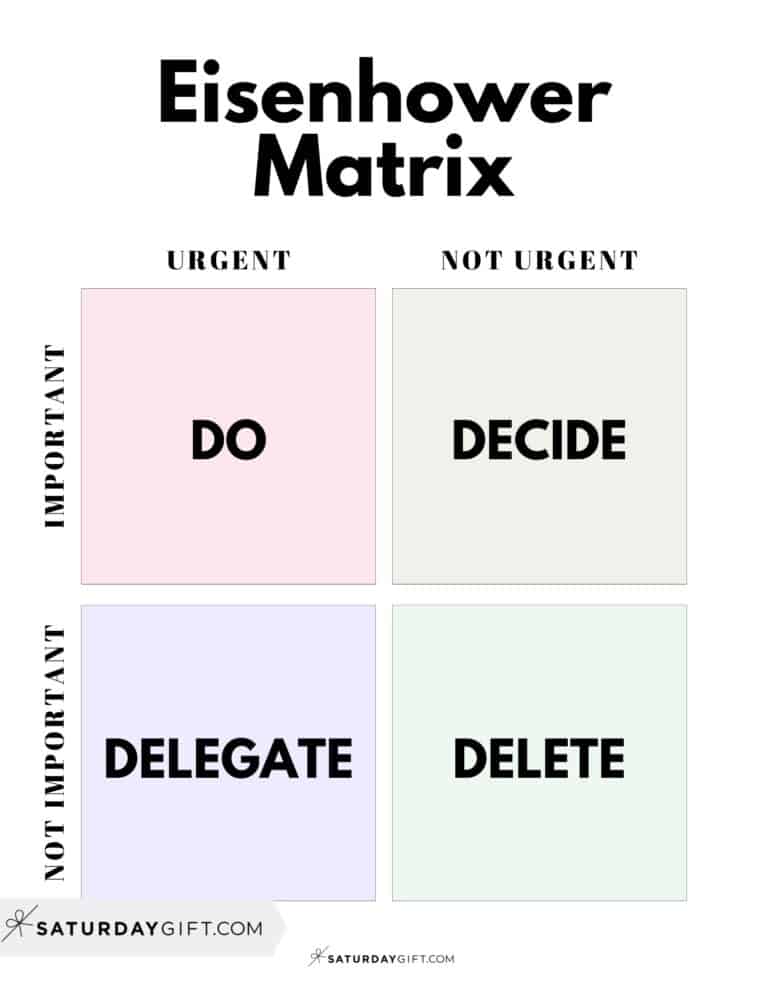 Eisenhower Matrix Templates — 26+ Free Printable Designs