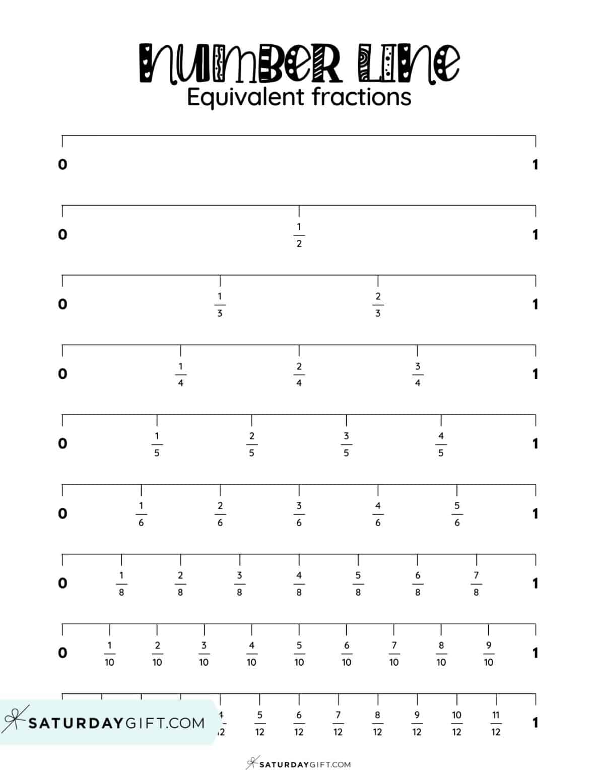Fraction Number Line - 16 Free Printables and Blank Worksheets