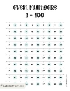 Even and Odd Numbers - 28 Cute & Free Printable Charts