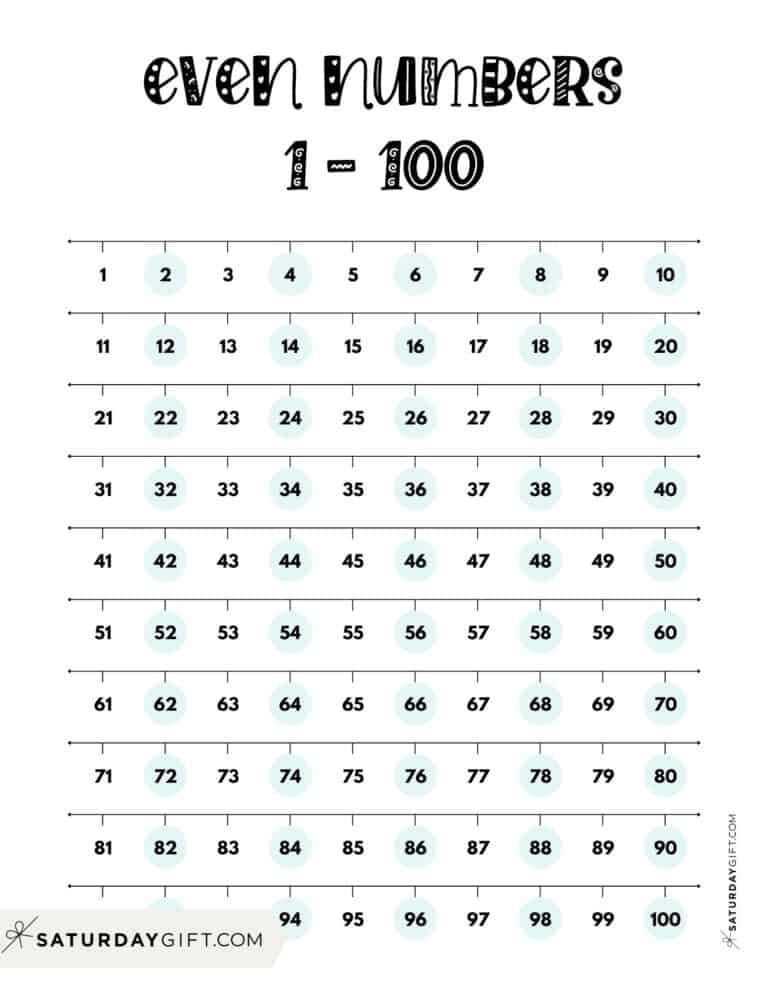 Even and Odd Numbers - 28 Cute & Free Printable Charts